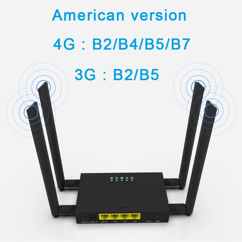 sim card wireless router