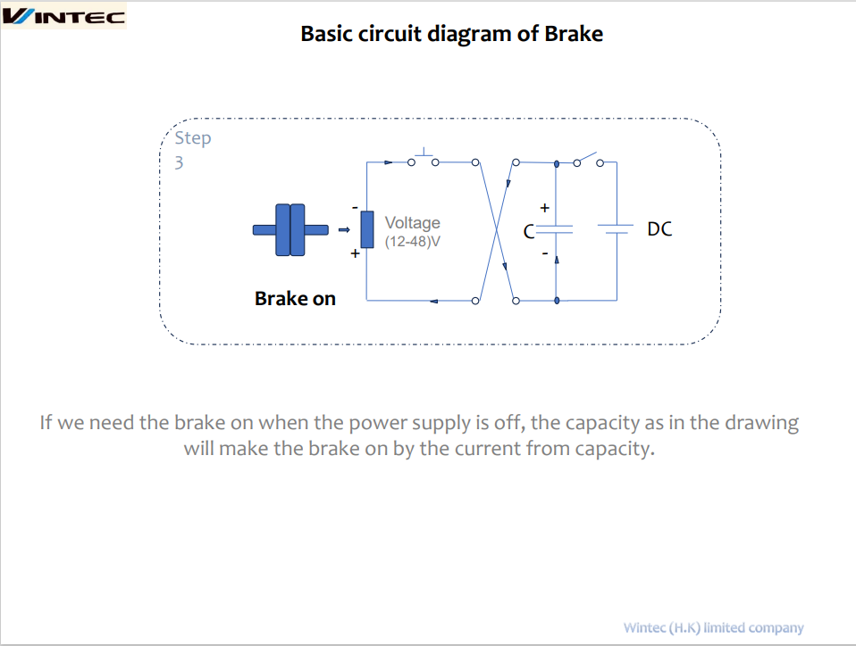 Zero-Energy Hold Brakes
