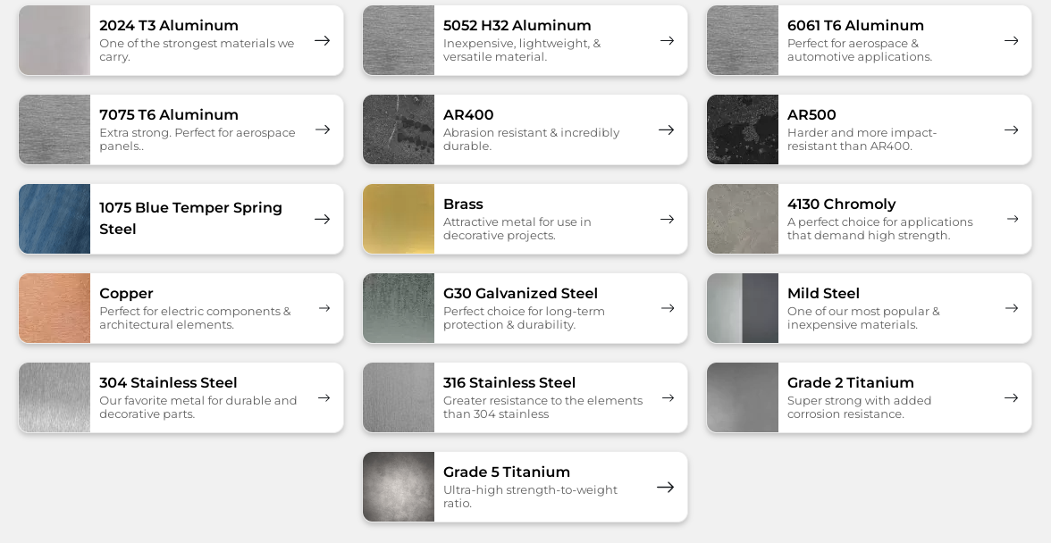 How to Address All Types of Tolerances in Sheet Metal Fabrication