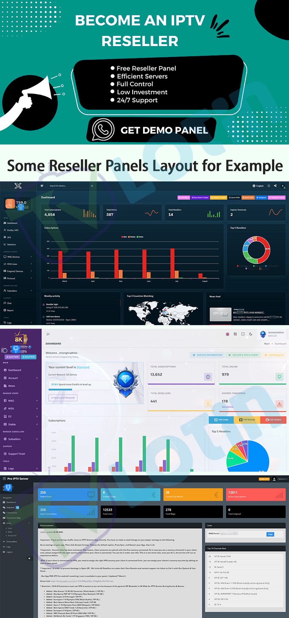 TREX IPTV 8K for Latin America and Europe with Credits Reseller Panel
