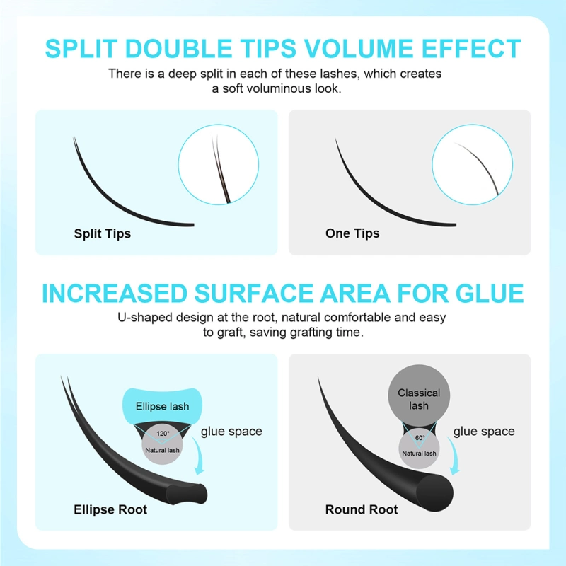 NAGARAKU Flat Ellipse Eyelashes Maquiagem Split Tips Ellipse Shaped ...