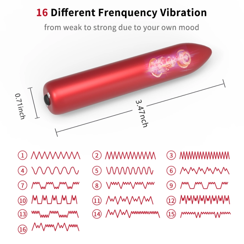 Mini Tango Bullet Vibrator