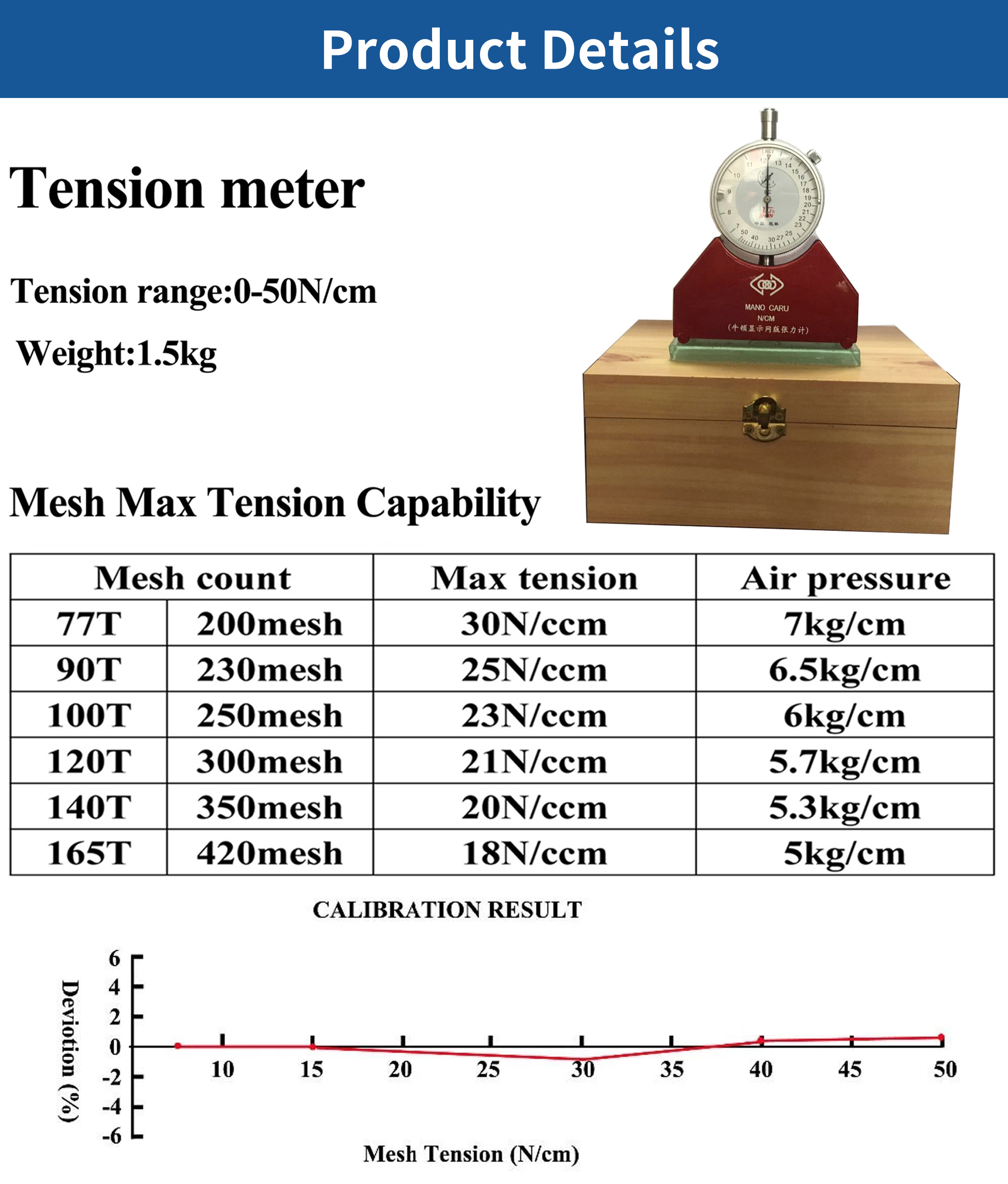 Screen printing tension meter