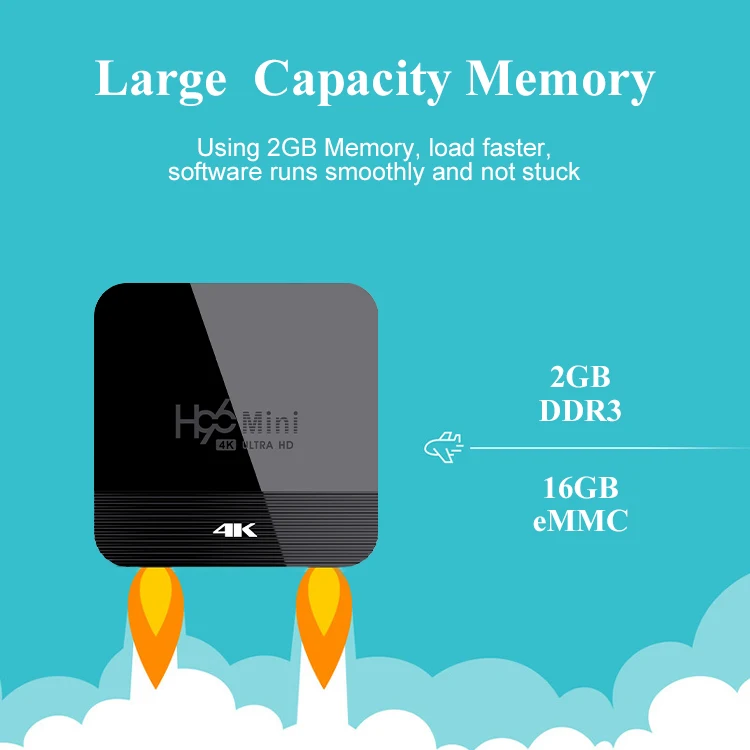 H96 mini H8 RK3228A Android 9.0 1G+8G Set Top Box