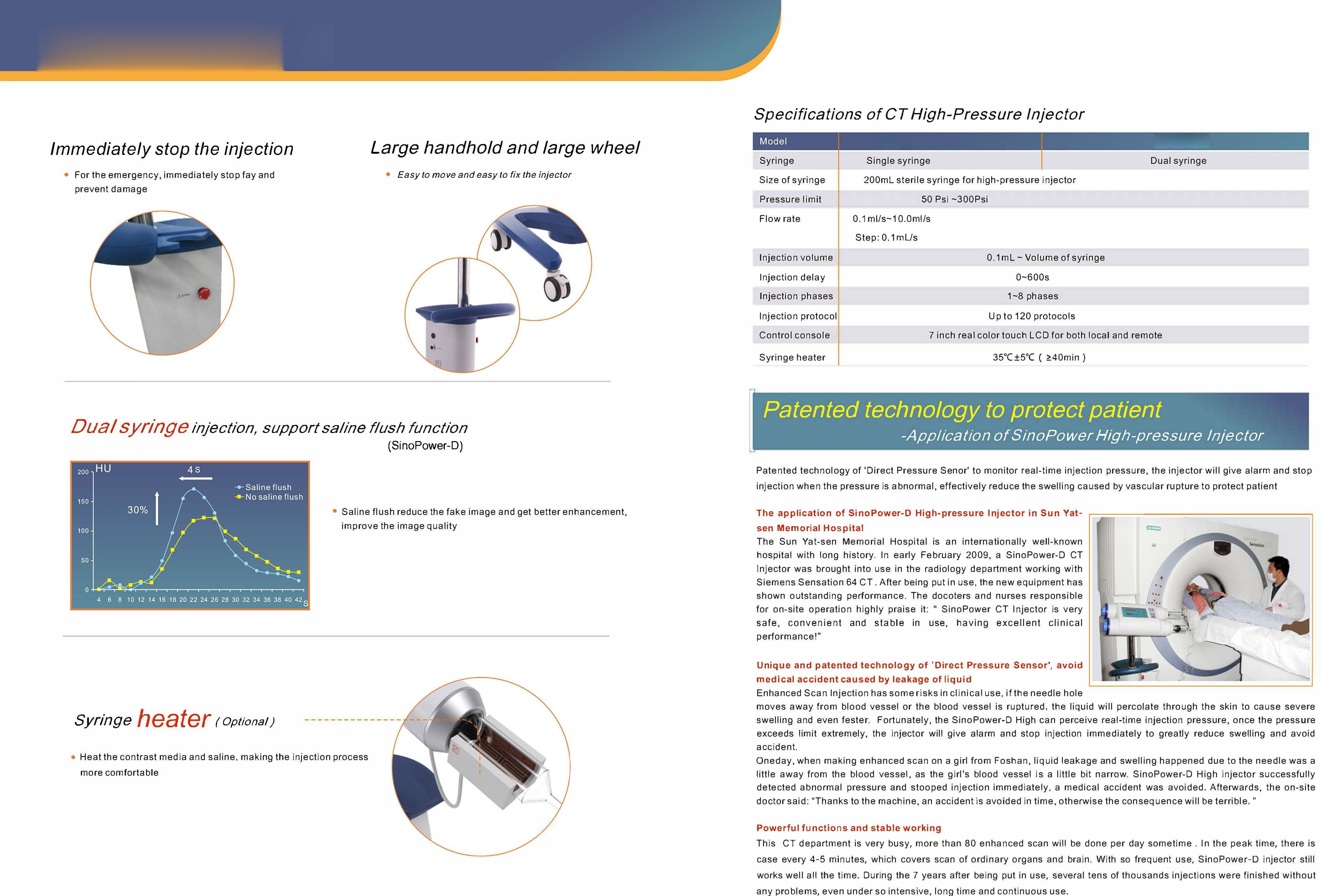 MCSD-2 Dual Head CT & MRI Injector Syringes