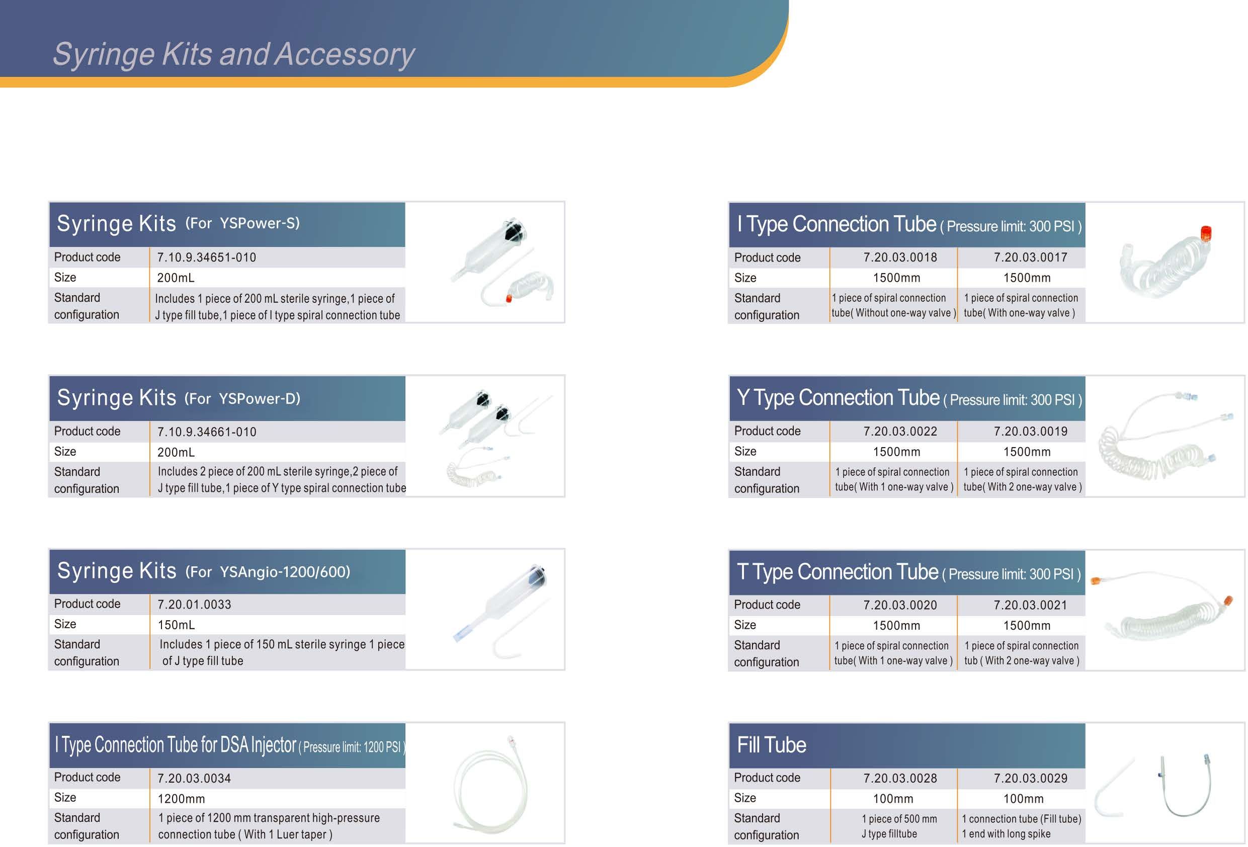 MCSD-2 Dual Head CT & MRI Injector Syringes