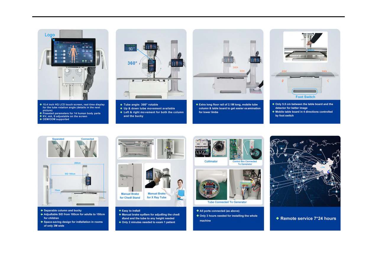 MCX500 Stationary X Ray Machine With Double Column