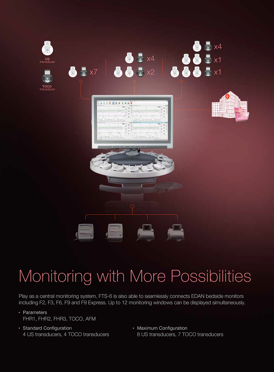 EDAN FTS-6 Fetal Monitor