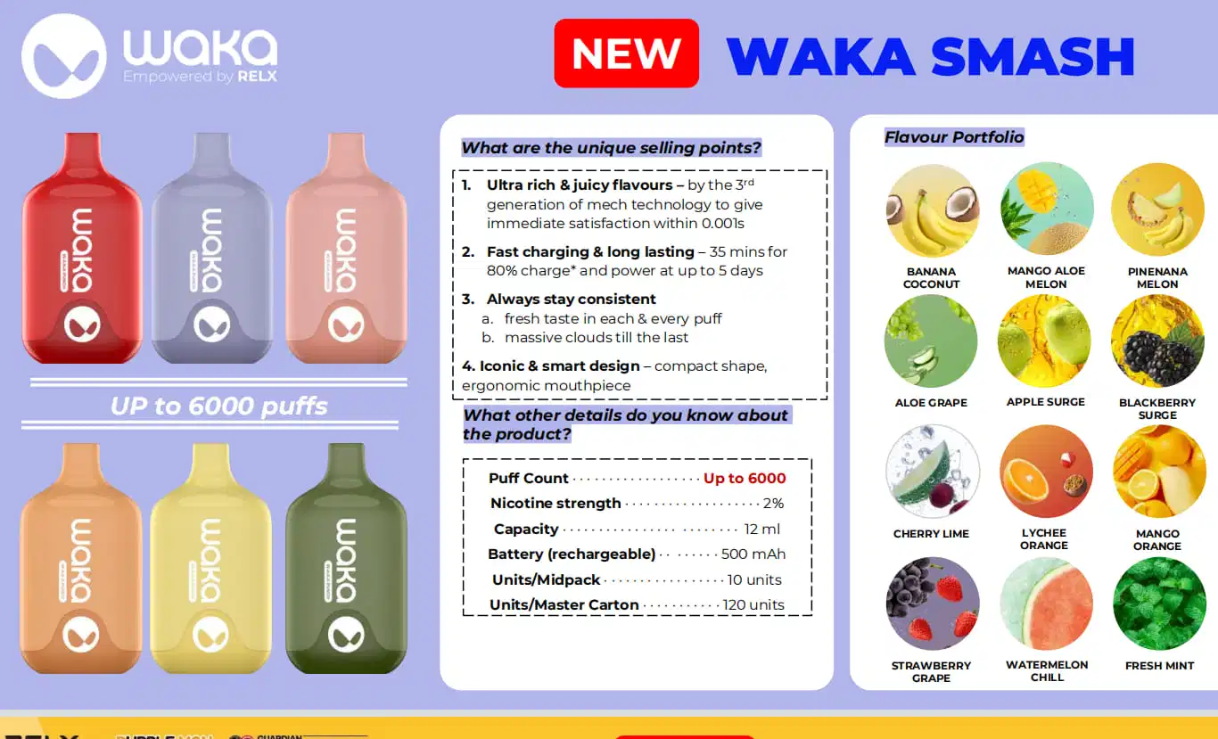 High End 2024 Pod Vaporizer Juice 10000 Puffs Waka smash 6000 Crystal ...