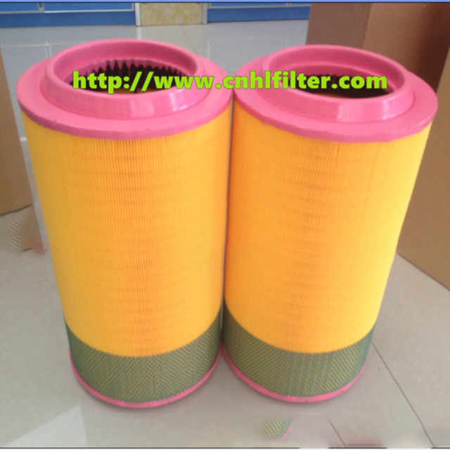 pall filter cartridge with Good filtration properties for pump truck ...