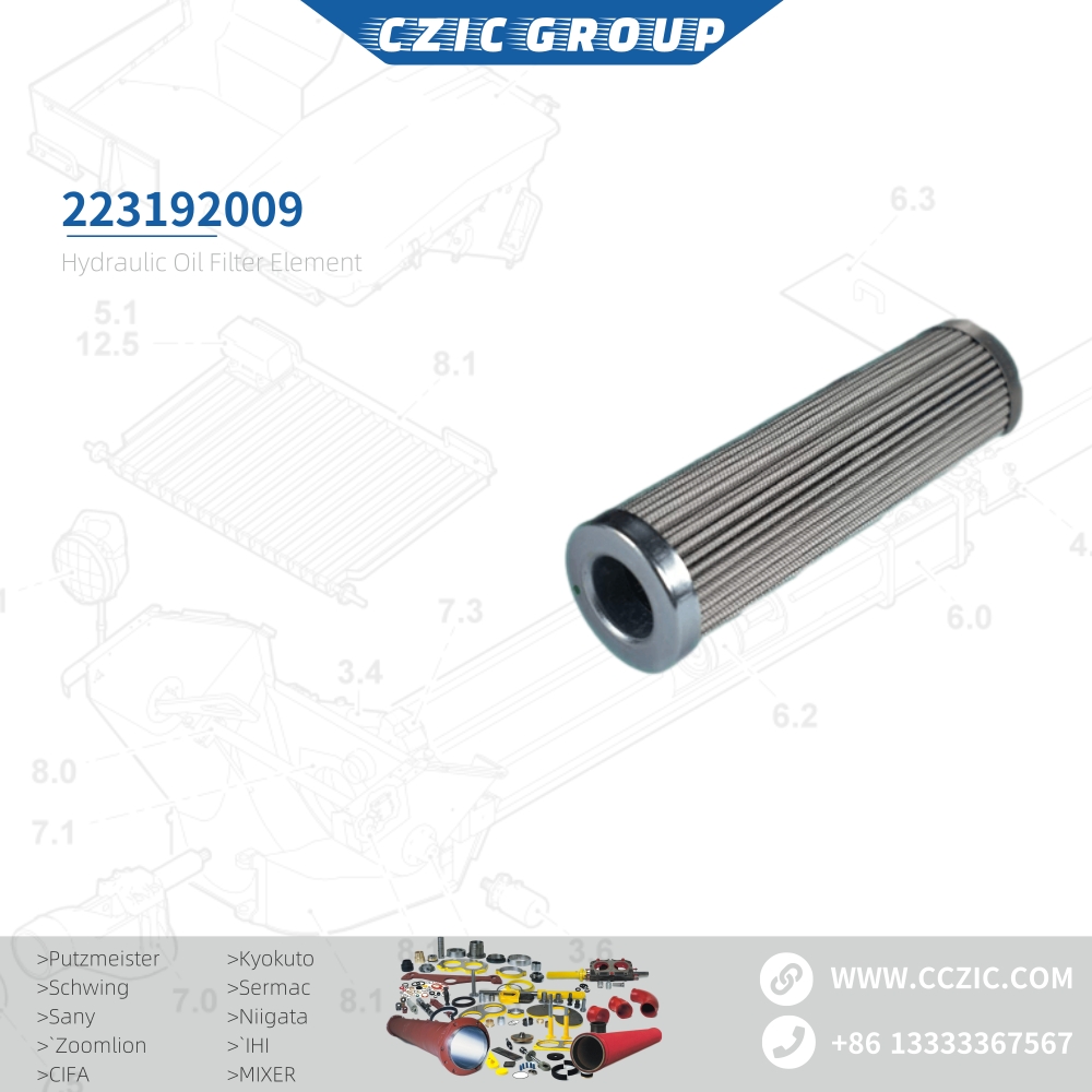 Hydraulic Oil Filter Element 223192009
