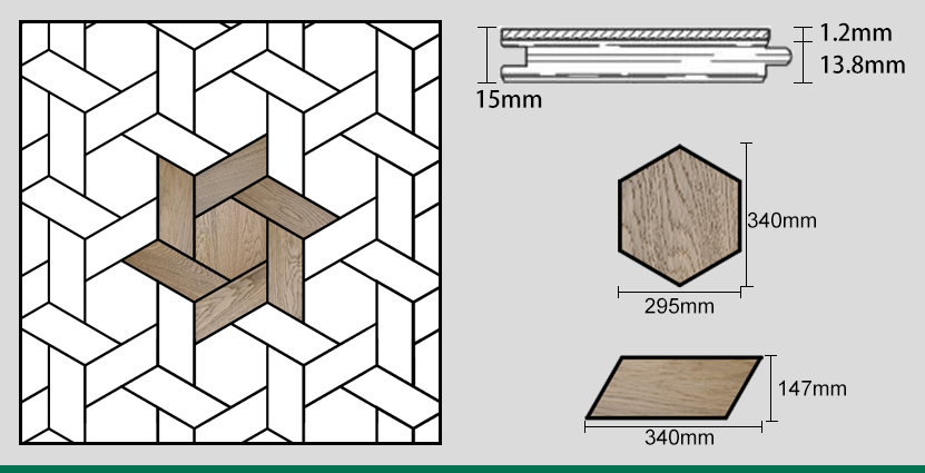 Hexagon & Parallelogram