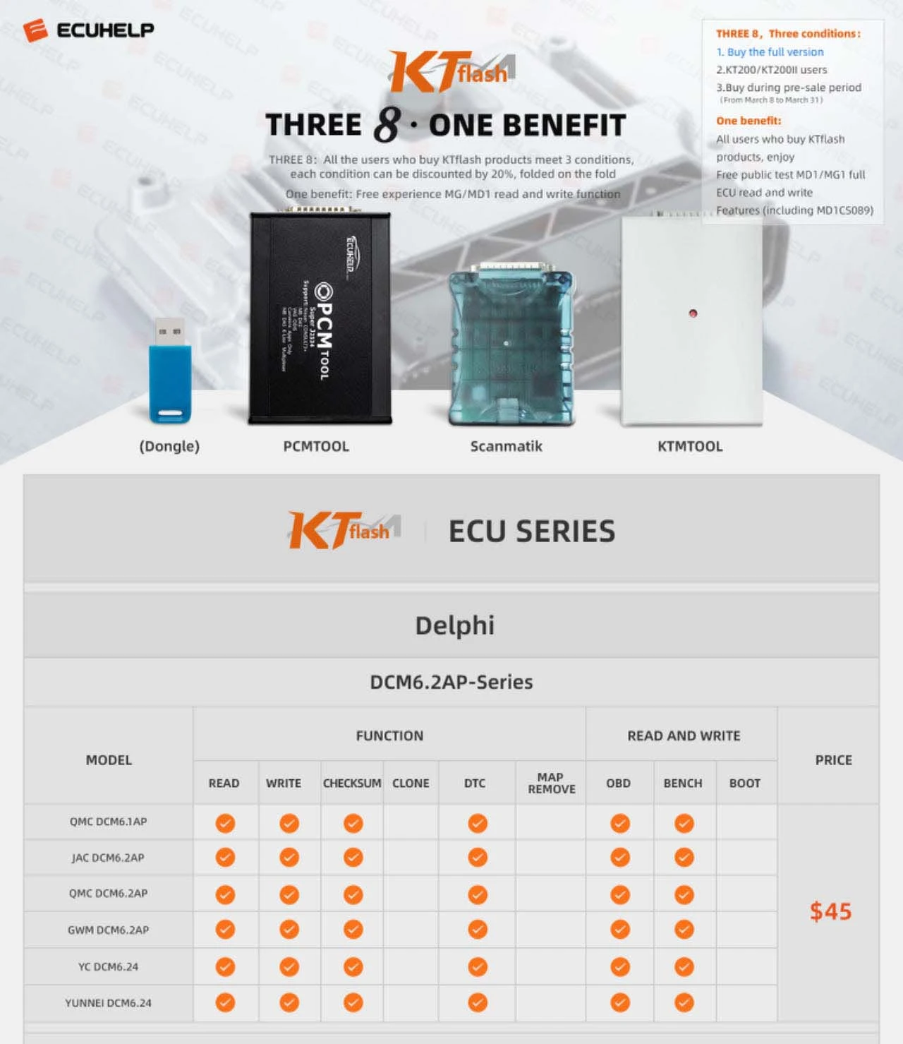 KTFlash Software Dongle for J2534 PCM Tool / Scanmatik/ K-T-M Tool, Can ...
