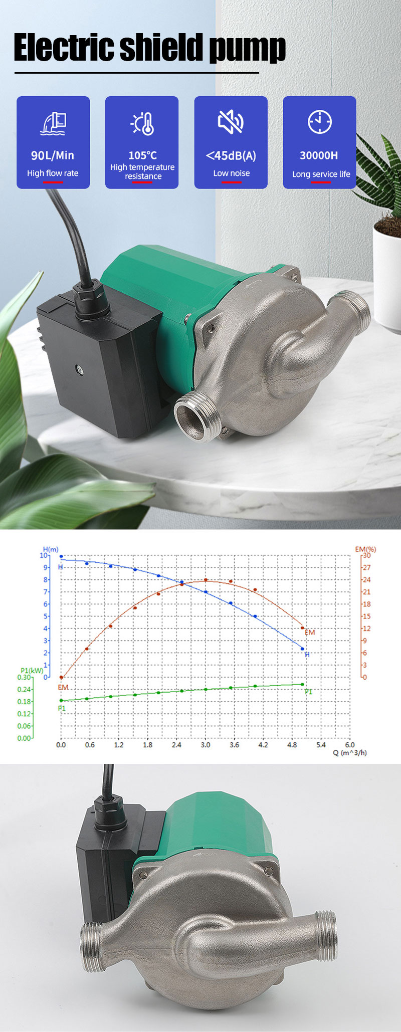 JIEXI-Shield Recirculating Pumps and Electric Circulation Pump ...