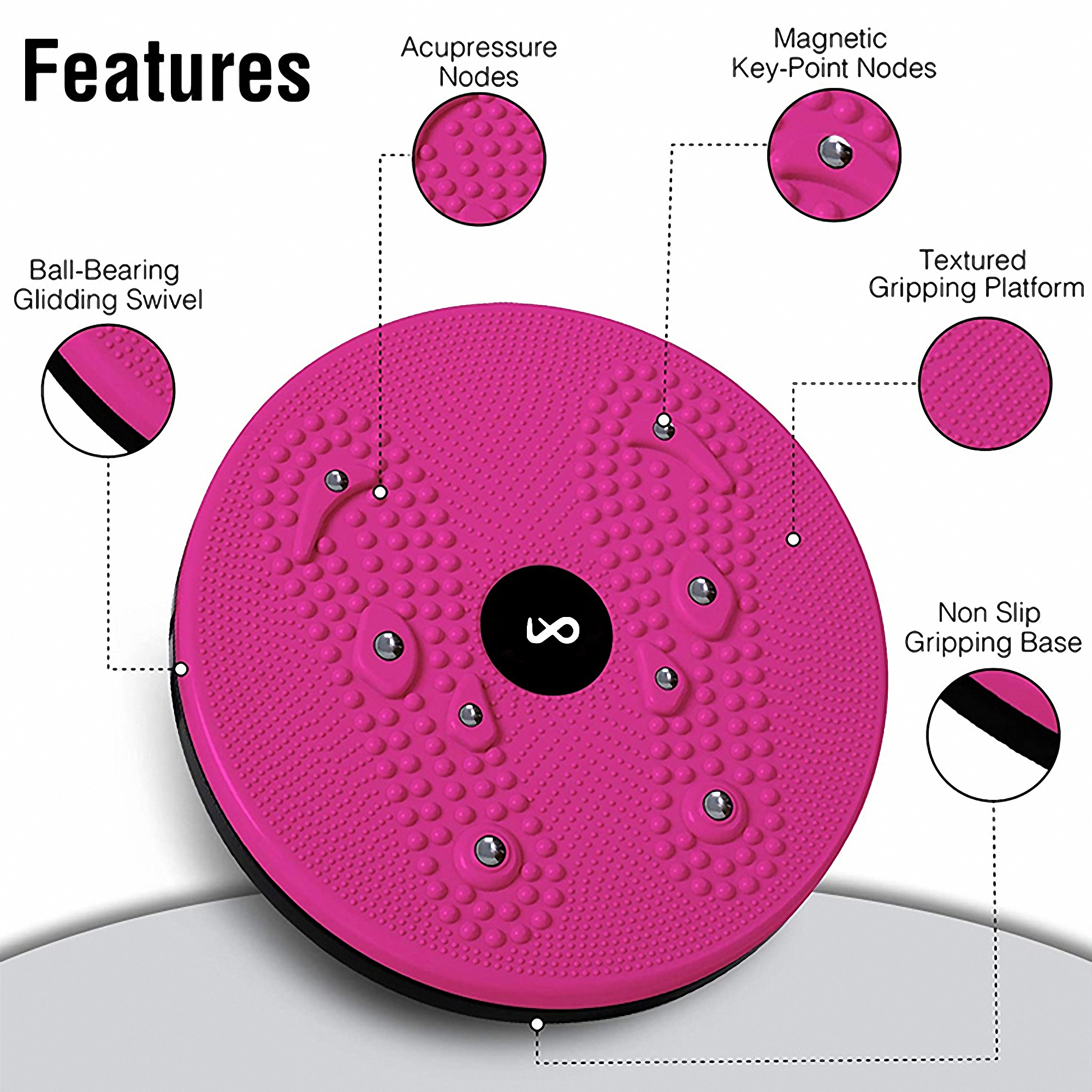 Waist-Twisting Exercise Disc