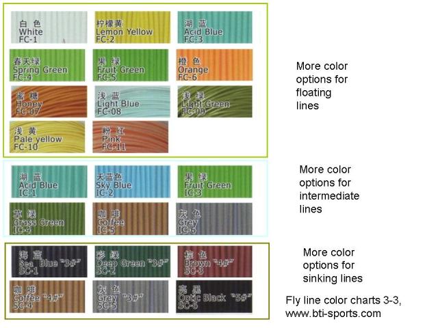 Custom fly line colors options