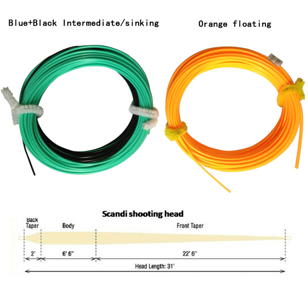 Scandi shooting head