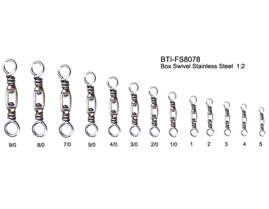 Box Swivel Stainless Steel 1:2
