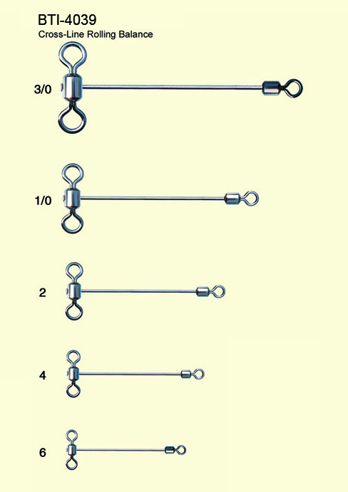 BTI-4039 Cross-line rolling balance