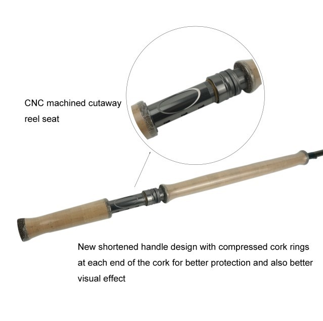 Salmon fly rods set one