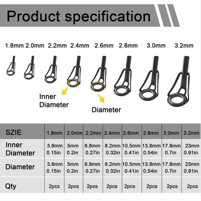 Fishing rod repair kit - Tip guide kit