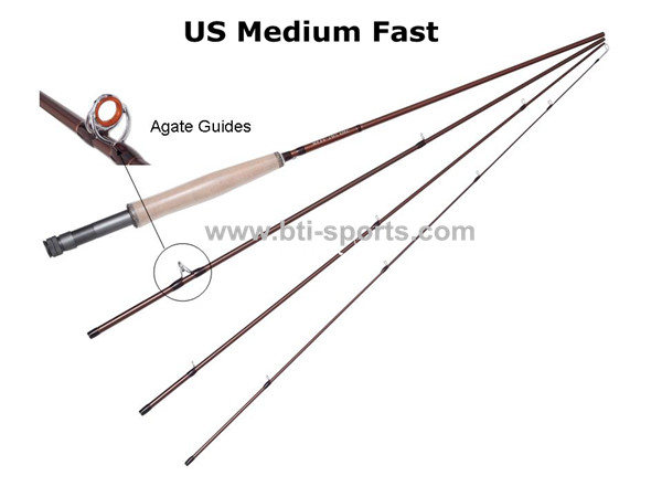 US medium fast fly rods