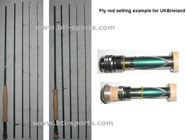 Fly rods setting example for UK&Ireland
