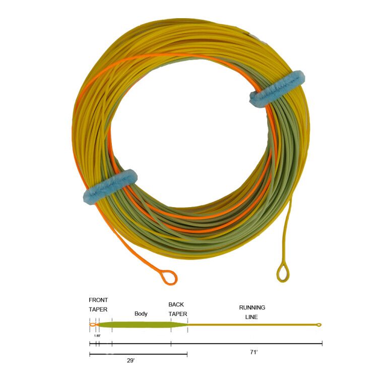 Three colors indicator nymph/fly line
