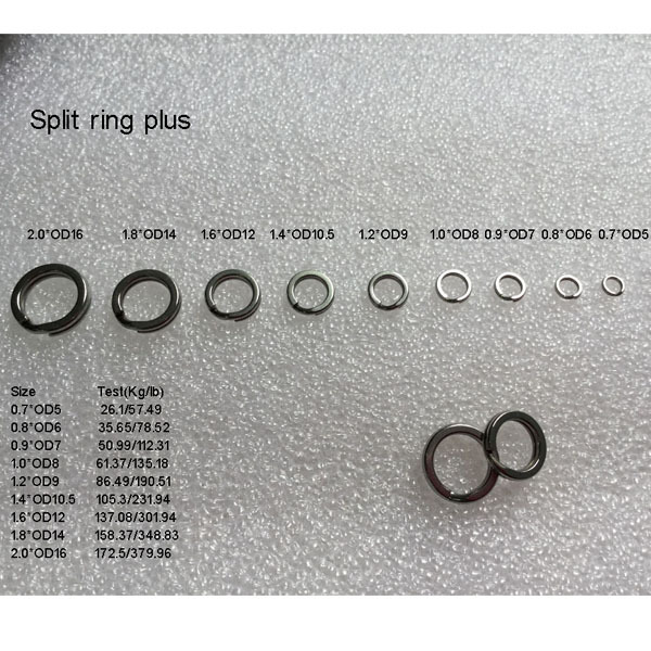 BTI-6038 Split ring plus fishing