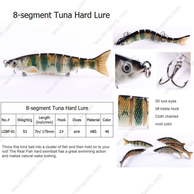 Eupheng 8 Sections 175mm 53g ABS Tuna Fish Jointed Fishing Lures