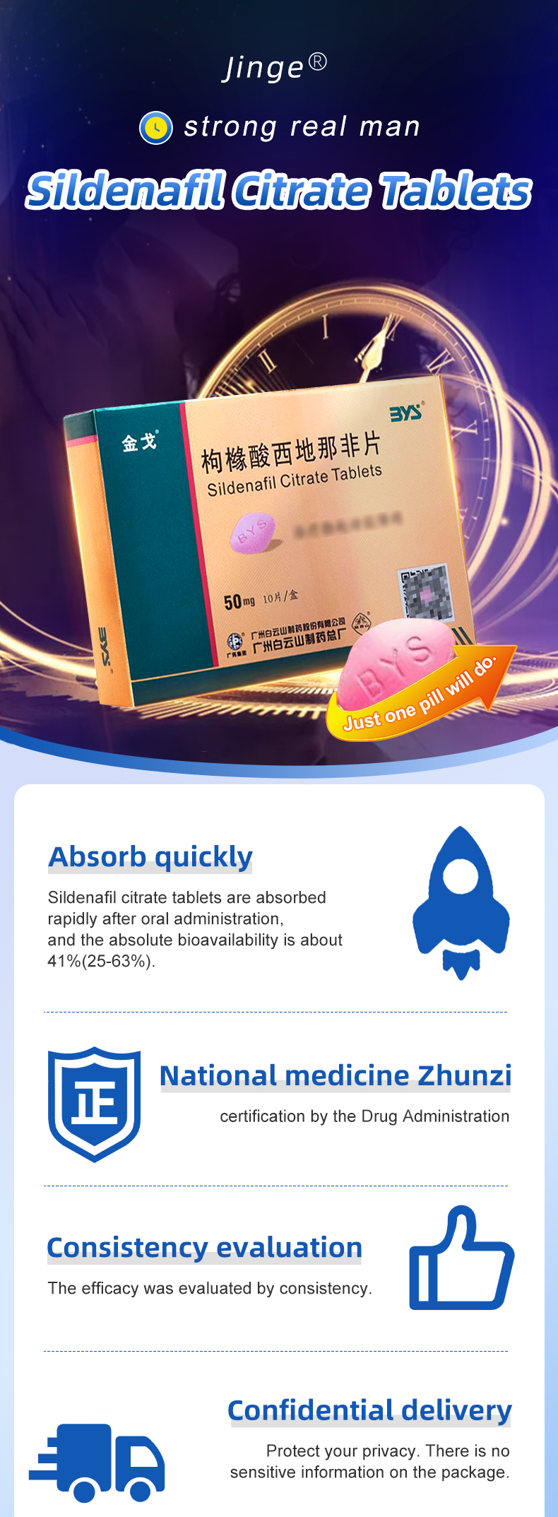 Kingo Sildenafil | Global Shipping | Fast Delivery | Erectile Dysfunction Treatment | ED Pills ...