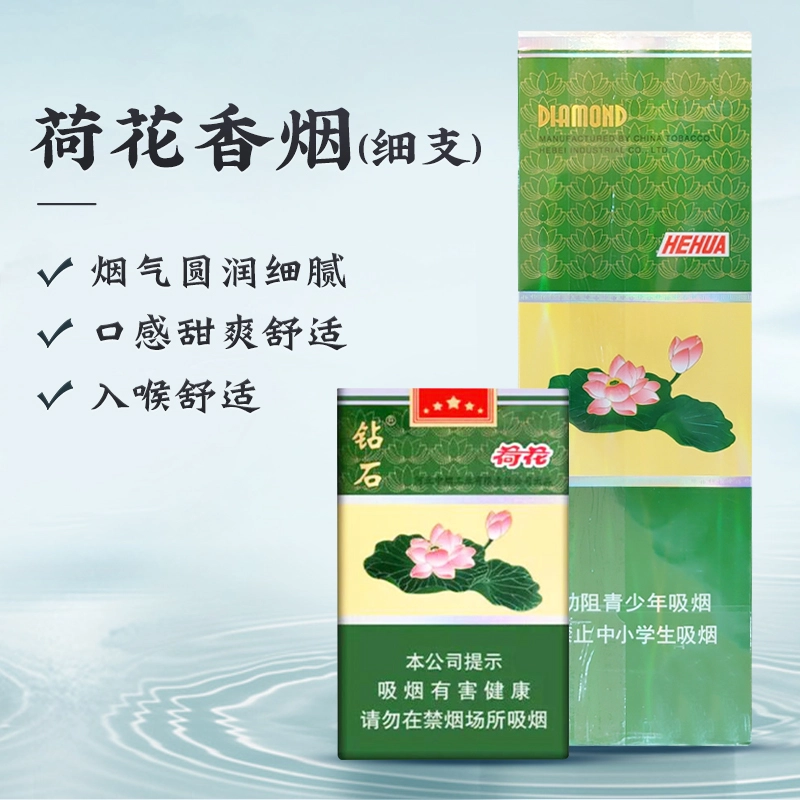 Global Direct Mail of Chinese Cigarettes: Hehua Fine (Slim), An Elegant ...