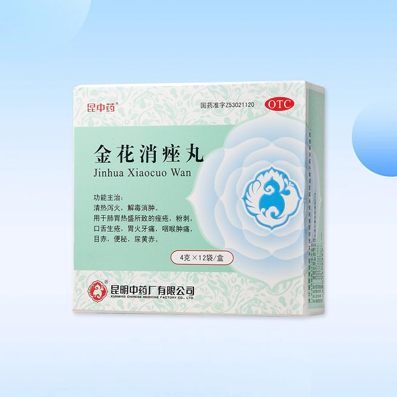 Jin Hua Xiao Cuo Wan: Globally Renowned Remedy for Acne, with ...