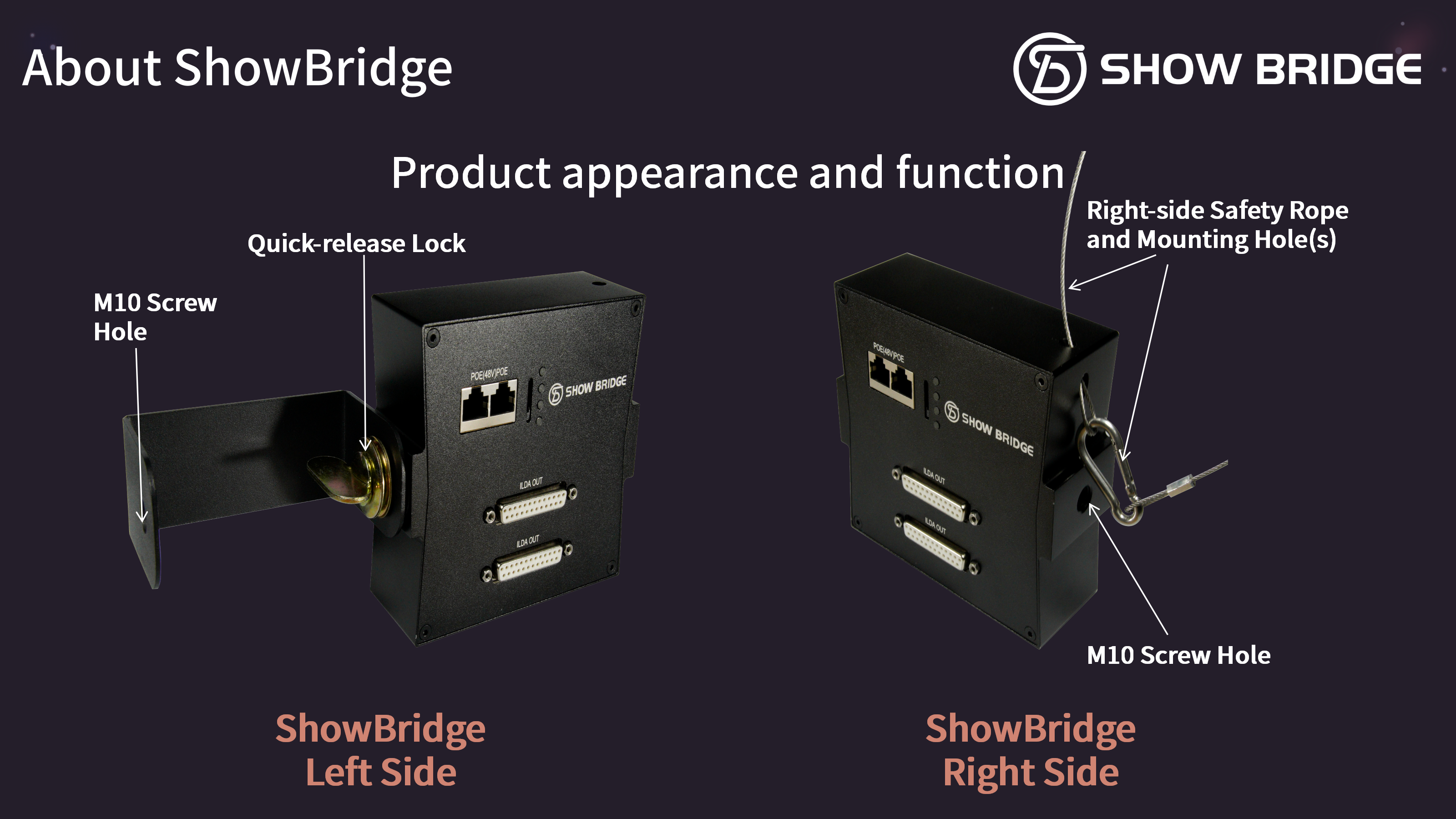 (Dual POE Port Design) Showbridgewith two independent ILDA output laser ...