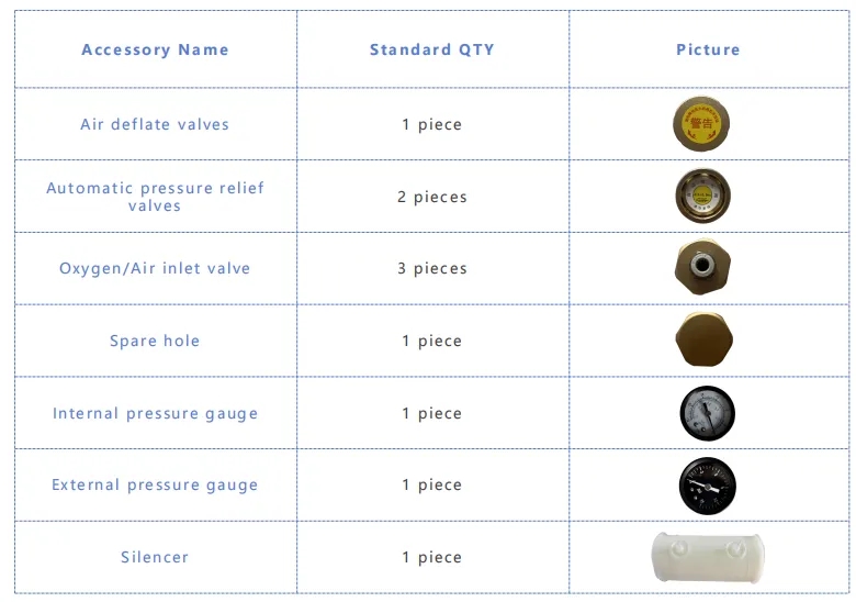 Personal Monoplace Chambers Mild Portable Standing Pressurized Chamber ...