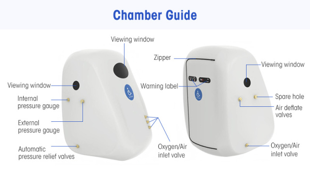 Portable Wheelchair Accessible Portable Hyperbaric Chamber Sitting Chamber
