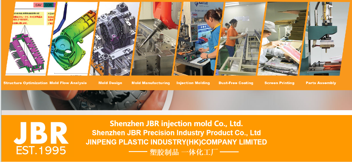 Top 10 Injection Molding Companies Revolutionizing UK Manufacturing ...