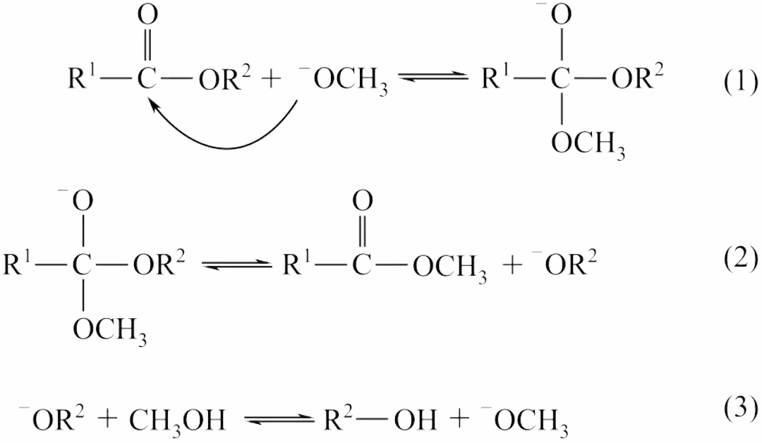 Where to buy biodiesel production equipment?