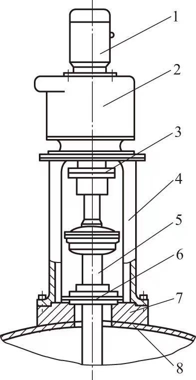 Structural composition of chemical reactor.