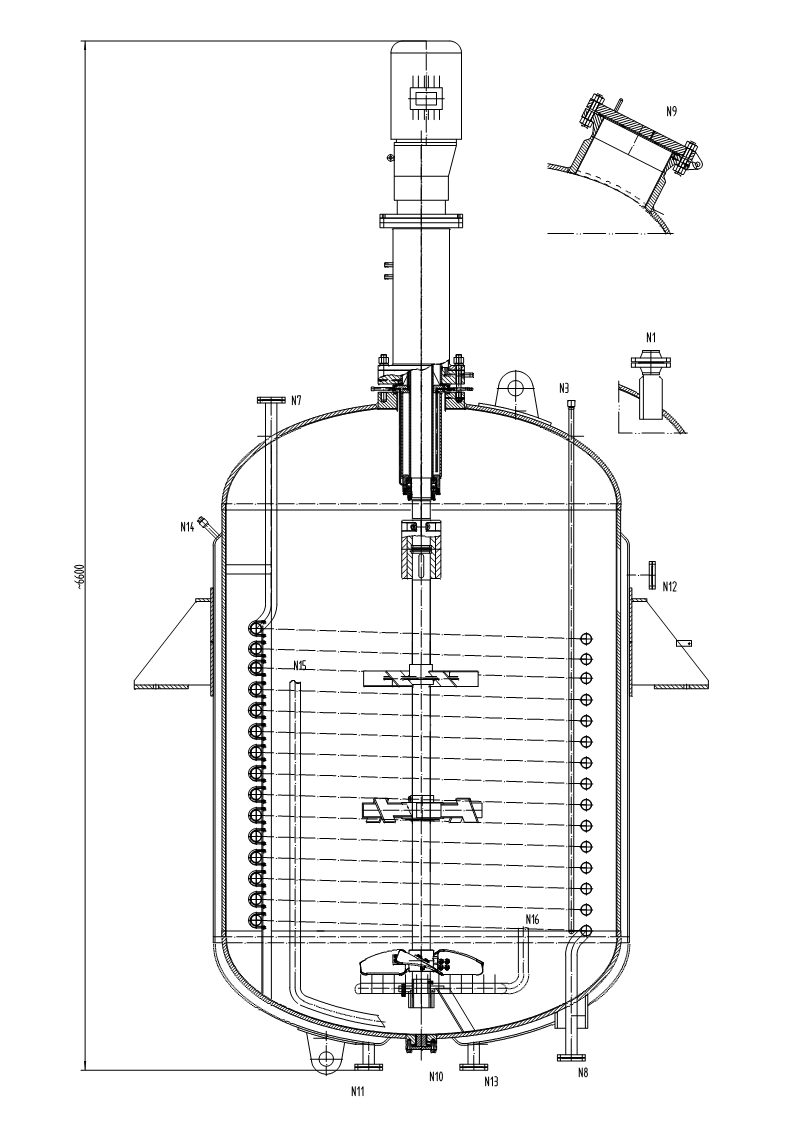 What make stainless steel widly used in chemical industry