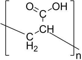 A comprehensive introduction for acrylic resin