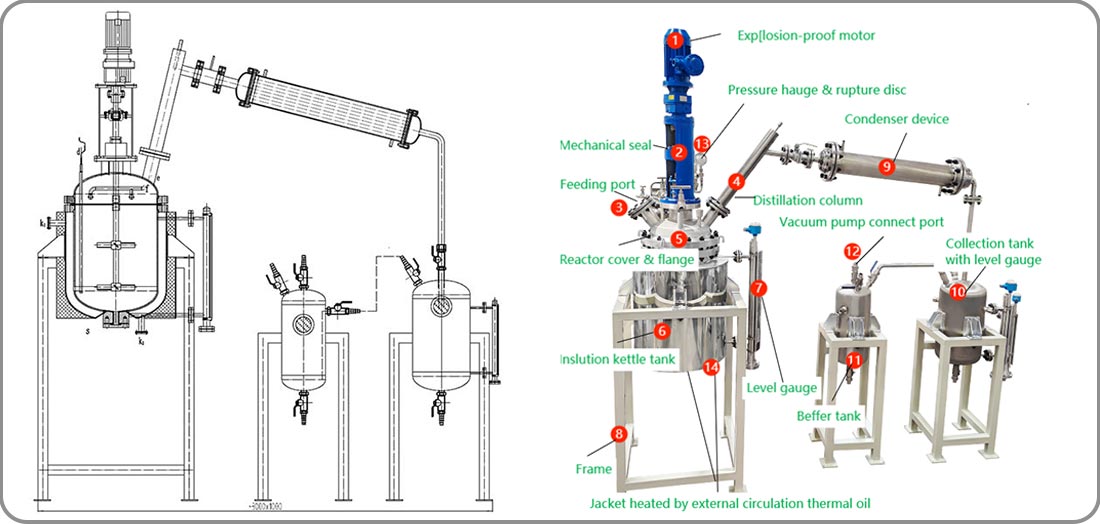 80 L batch kettle distillation reactor with condenser