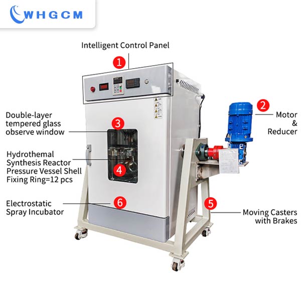 12 Vessel Rotary Reactor (100 ml) up to 250°C and 3-10Mpa - WHGCM-VRR ...