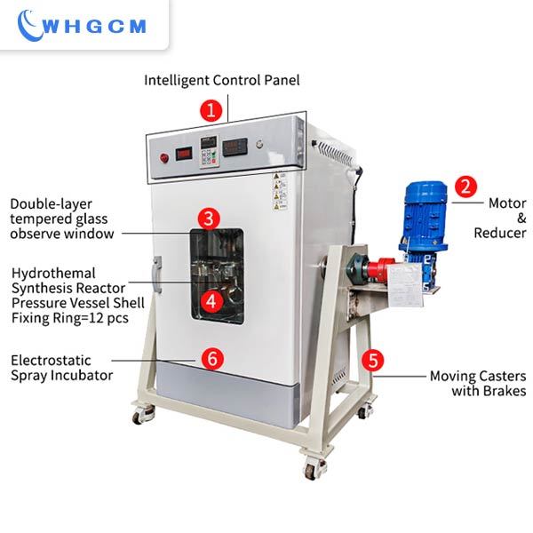 12 Vessel Rotary Reactor (100 ml) up to 250°C and 3-10Mpa - WHGCM-VRR ...