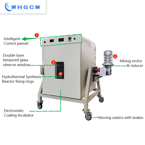 1 liter Hydrothermal synthesis reaction machine