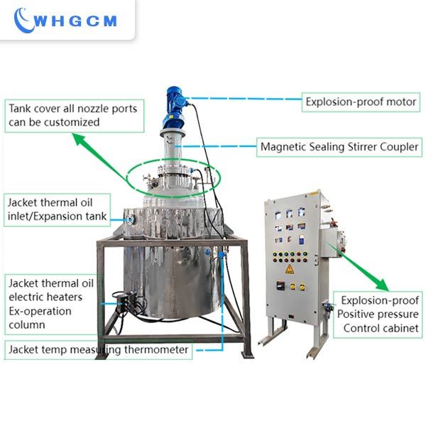 1000L high strirring speed clad plate reactor for high temperature and ...