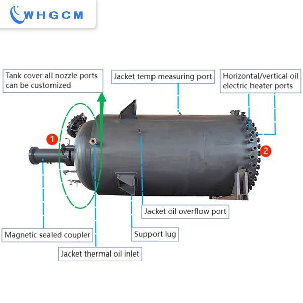10000L stainless steel clad plate jacketed reactor with electric ...
