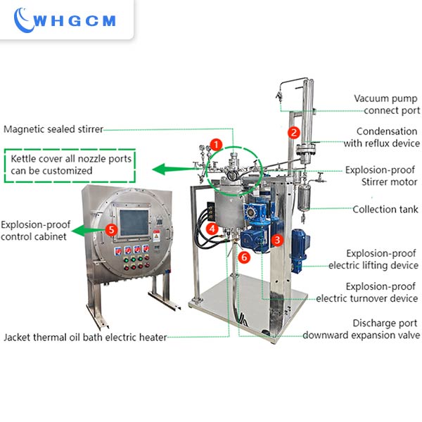 5L Hastelloy C-276 high pressure high temperature reactor system with ...