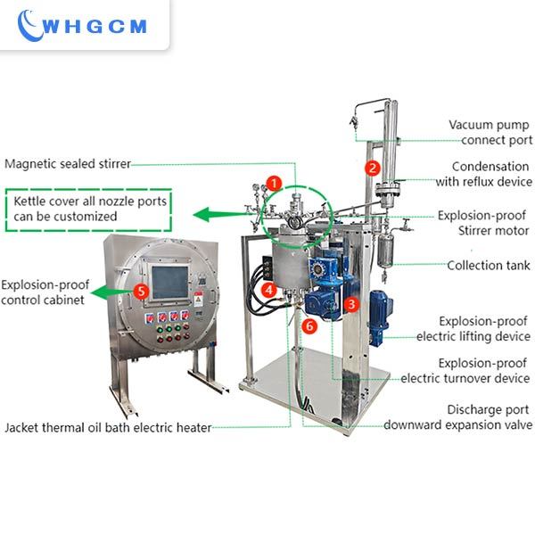 5L Hastelloy C-276 high pressure high temperature reactor system with ...