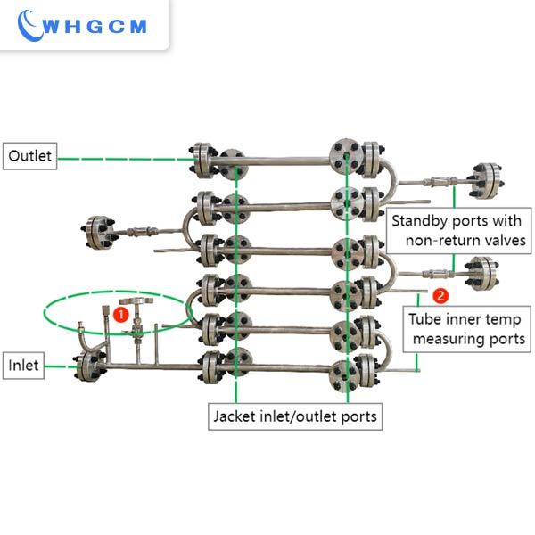0.1L tubular flow reactor